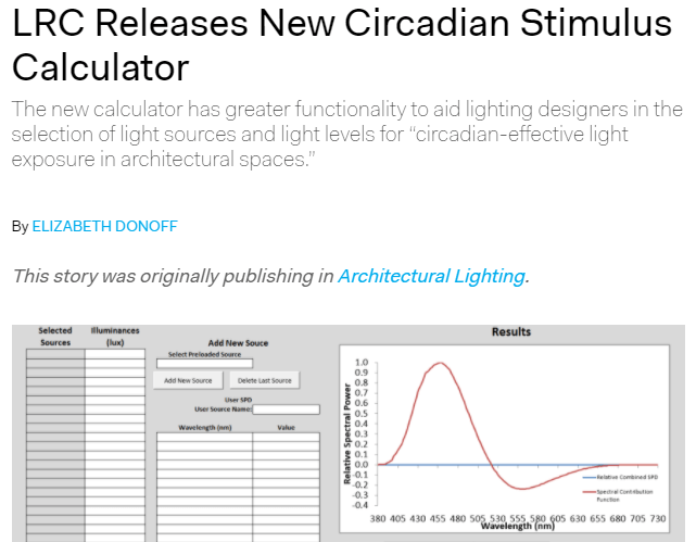 Circadian Stimulus - ScreenRisk